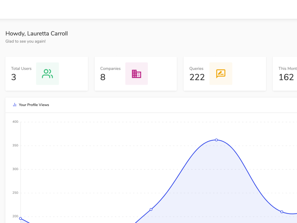 A database-driven dynamic website. | Upwork