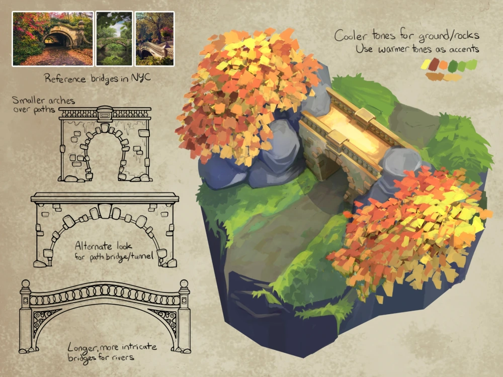 A sheet of detailed concept art for your game | Upwork