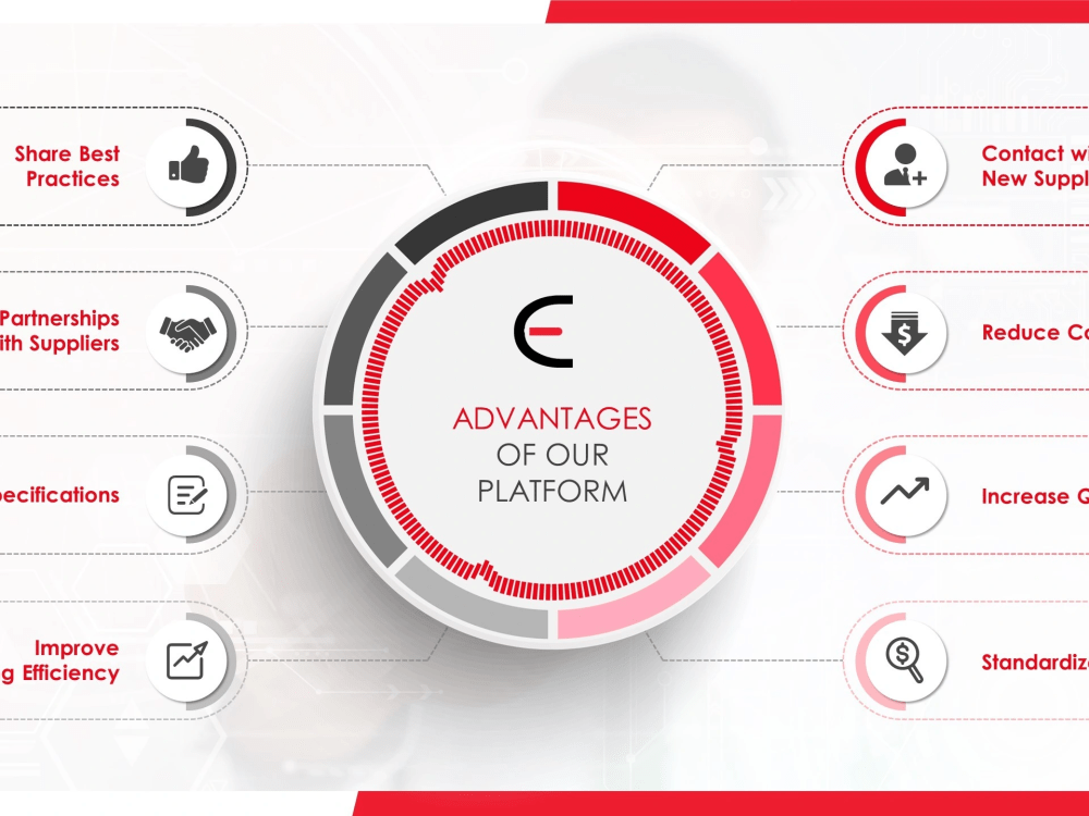 A revamped PowerPoint presentation with visually appealing infographics ...