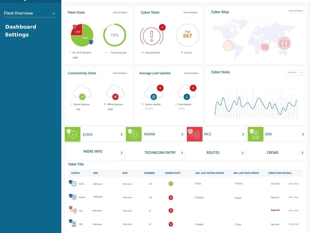 SaaS MVPs that are fast, functional, and tailored to your vision | Upwork