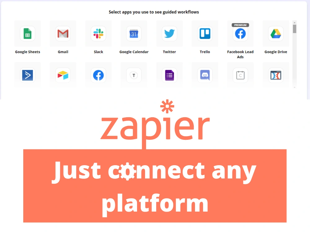 Zapier and integromat automation built | Upwork