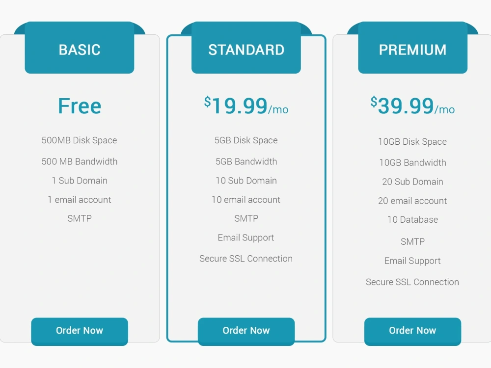 A PSD pricing table or chart or figure or diagram | Upwork