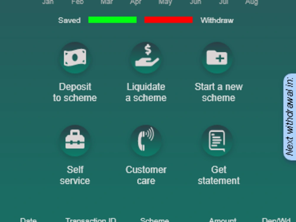 A responsive UI design for your web/app application | Upwork