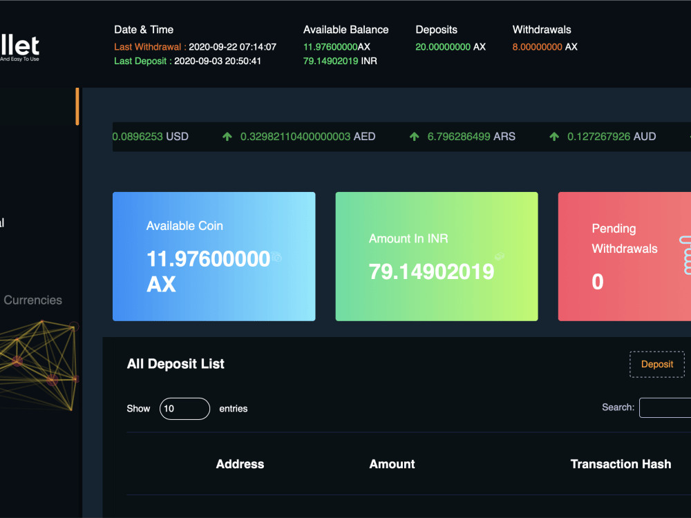 A crypto web wallet of your own Altcoin(Forked coin) | Upwork