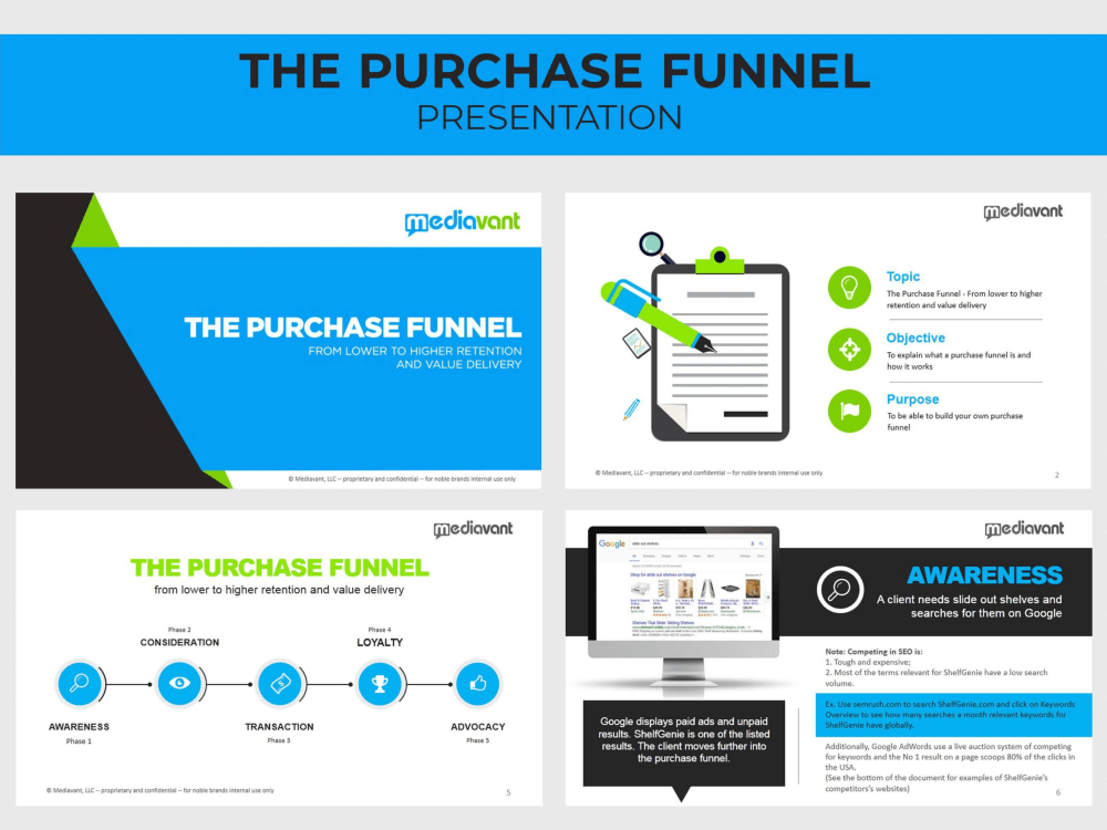 A stunning makeover of your existing boring presentation | Upwork