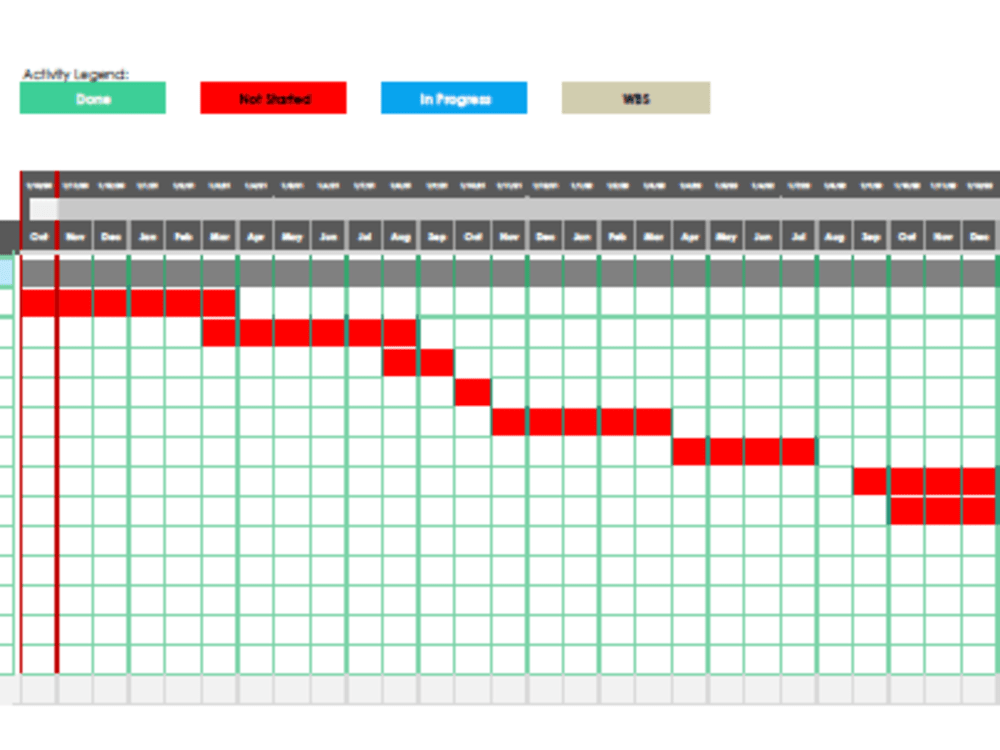 Project Schedule Timeline Gantt Chart using Microsoft Excel | Upwork Project Schedule Timeline Gantt Chart using Microsoft Excel | Upwork