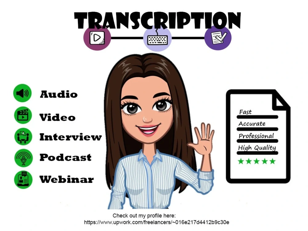 An accurate and well written transcripts of audio or video recordings ...