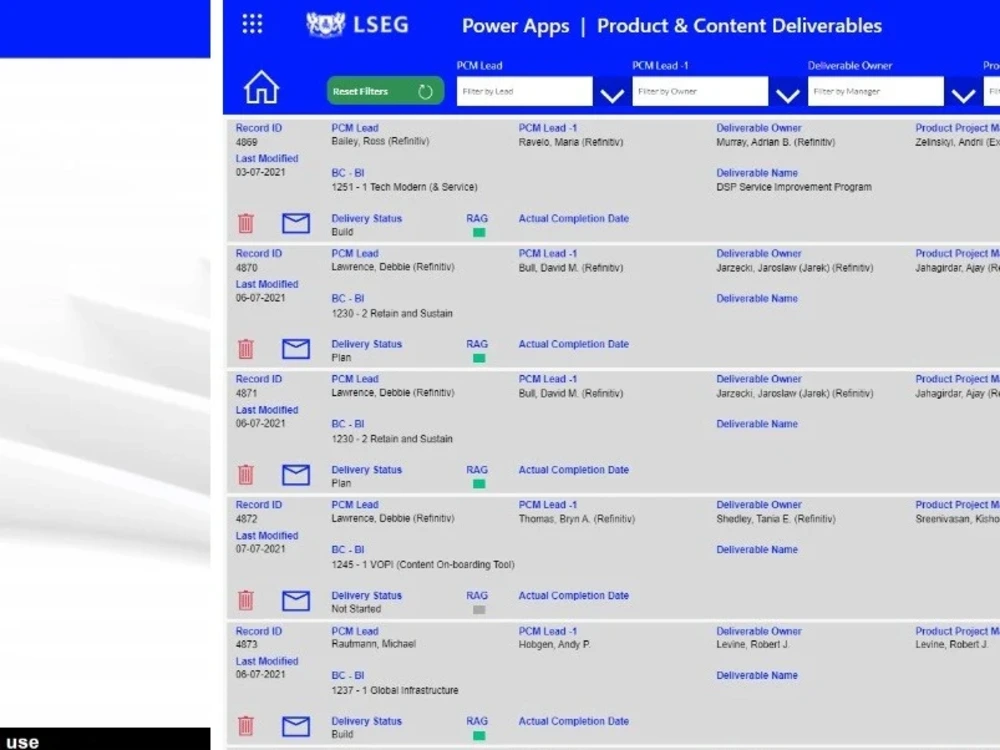 An amazing powerapps, powerbi and power automate applications | Upwork