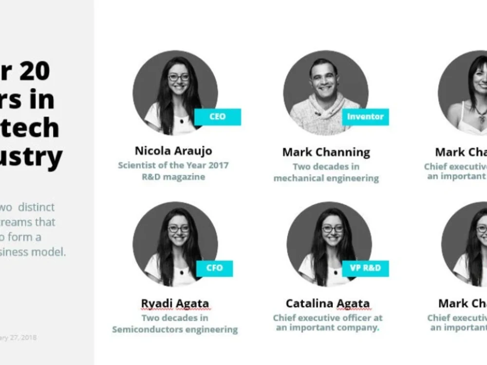 Custom PowerPoint template design | Upwork