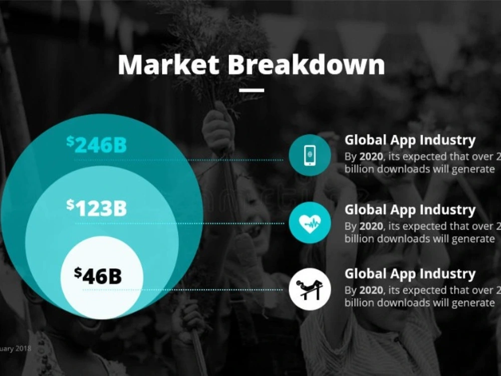Custom PowerPoint template design | Upwork