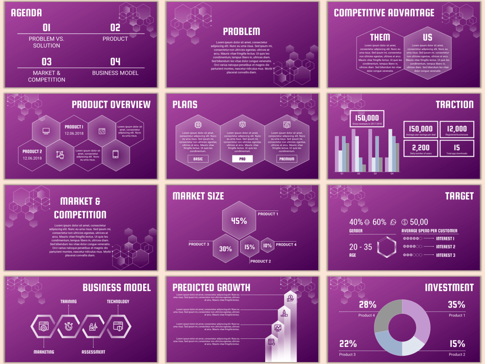 A professional PowerPoint slides | Upwork