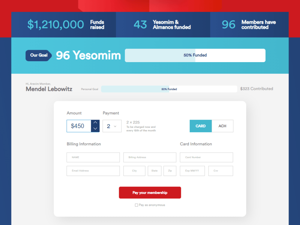 HTML from Figma Design | Upwork