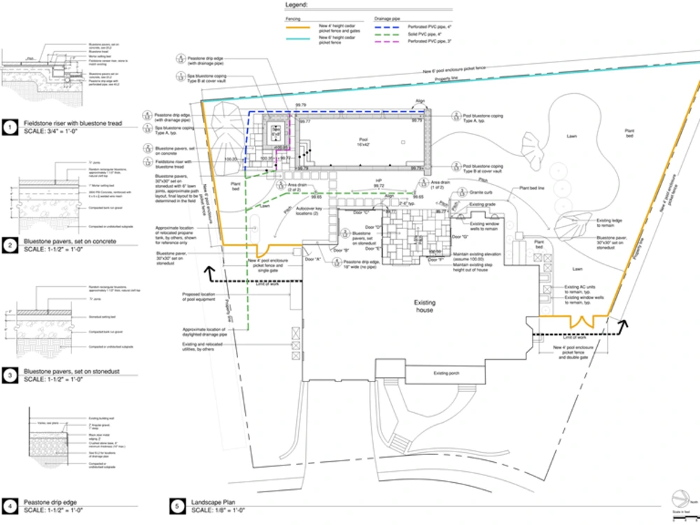 A Landscape Plan and Perspective that will visualize your DREAM land ...