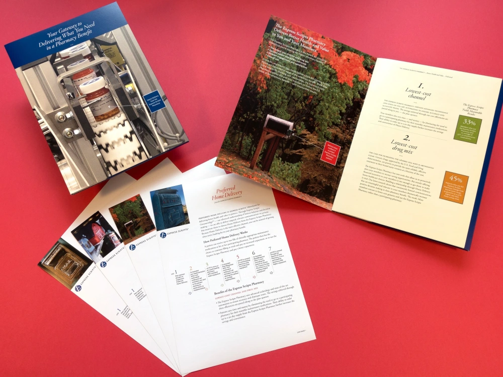 A well-designed brochure, with smart typography, to promote your ...