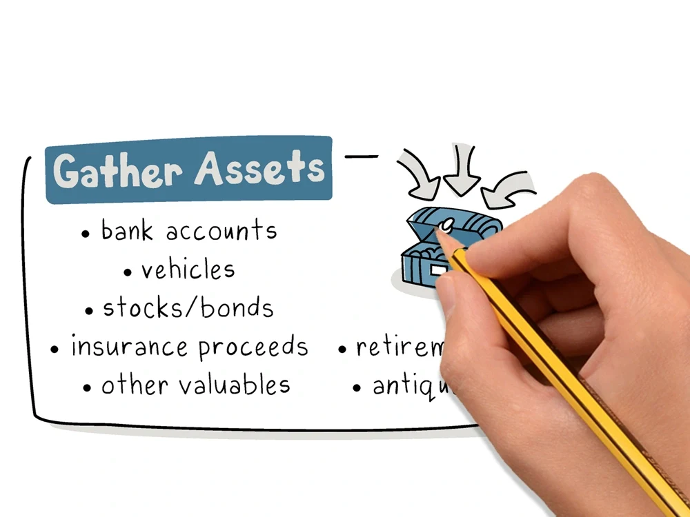 A whiteboard-style animation with custom illustrations. | Upwork