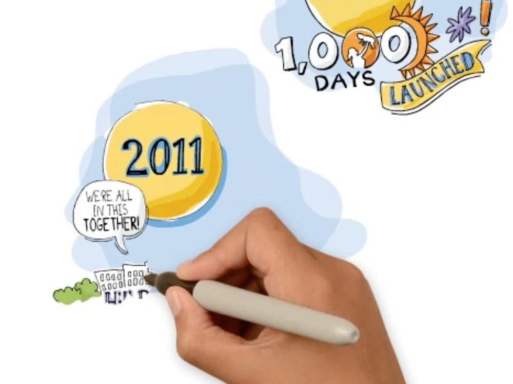 A whiteboard-style animation with custom illustrations. | Upwork