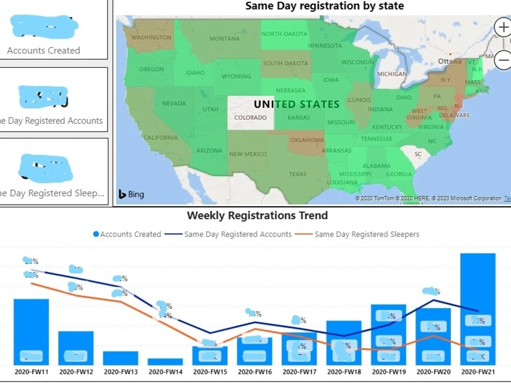 Insightful data visualizations for your business. | Upwork