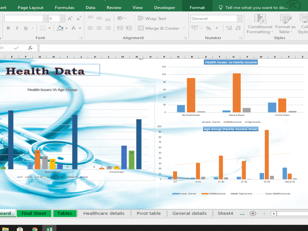 An attractive dashboard on Microsoft Excel | Upwork