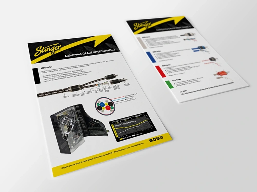 Great flyer design for your product or company | Upwork
