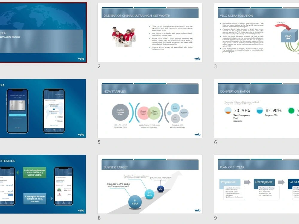 Startup Business Plan Consulting and MVP Improvement/Development | Upwork