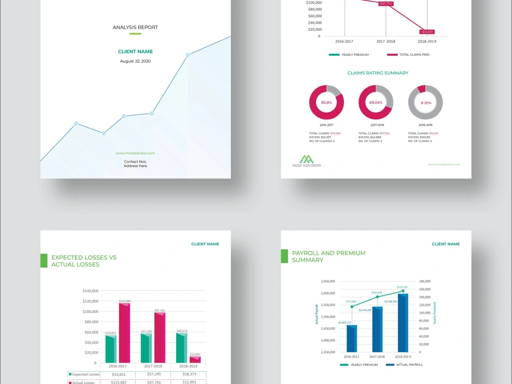 A report design with modern charts and graphs | Upwork