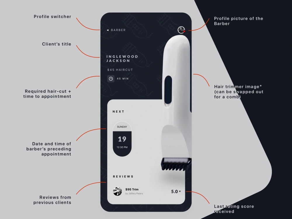 Stunning prototypes designed for your IOS & Responsive Web Apps | Upwork