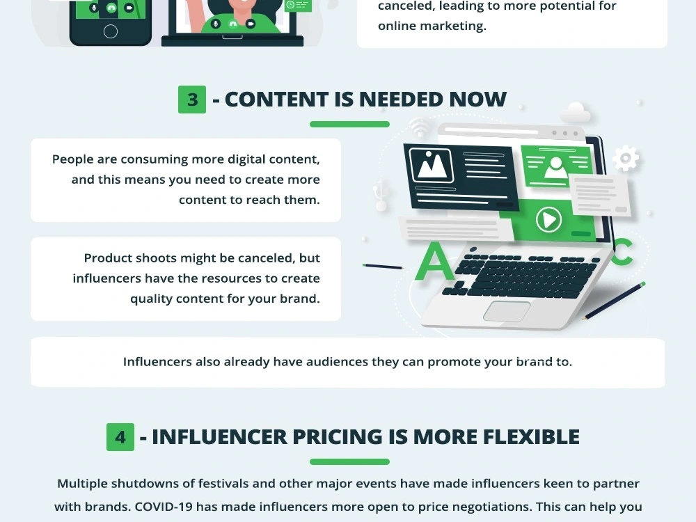 A catchy and impactful infographic design in 24 hours | Upwork