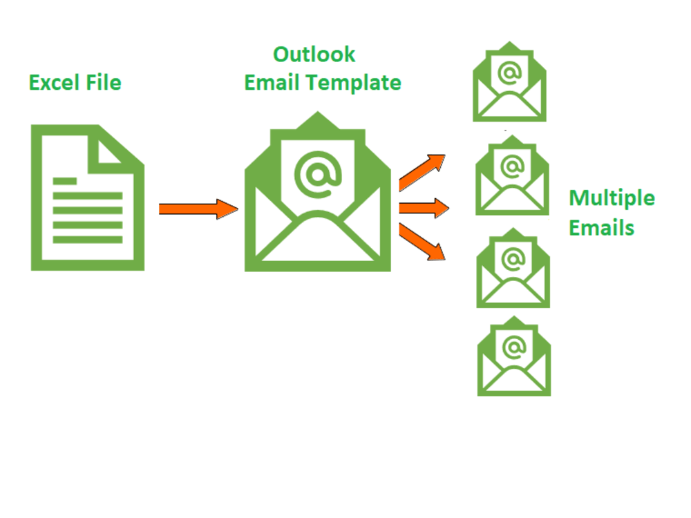 A customized mail-merge, emails, mailing labels, letters | Upwork