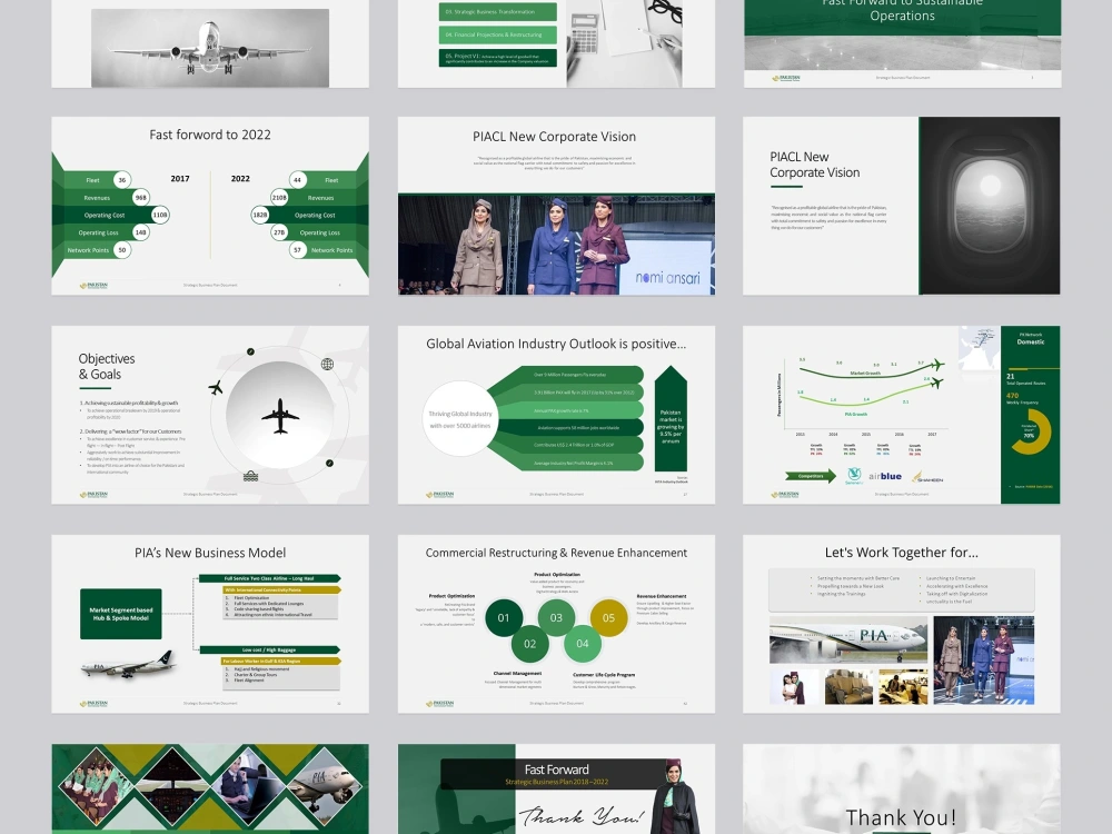 A Pitch Deck / PowerPoint Presentation designed for your business | Upwork