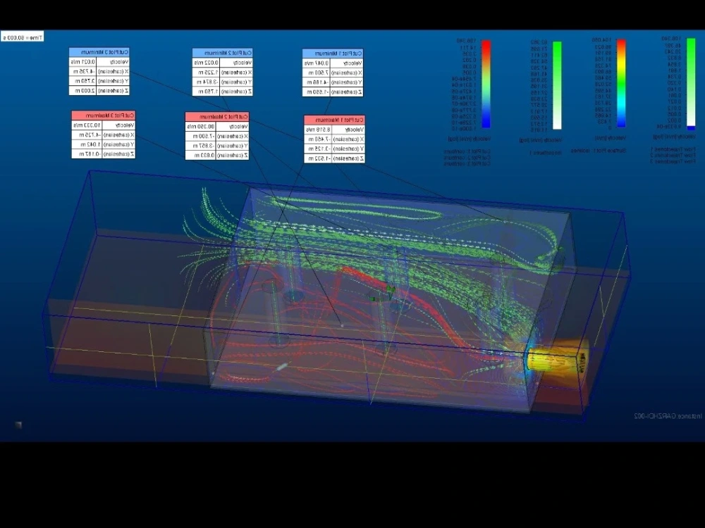 A 3D, Engineering Projection, Personalized CFD test Method. | Upwork