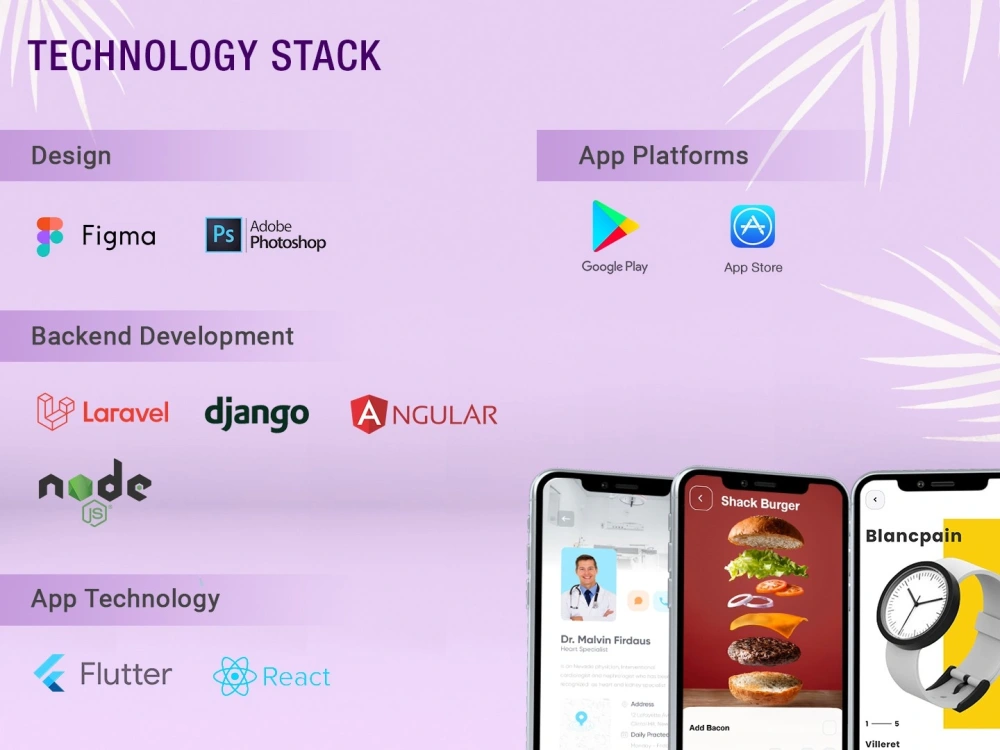 Mobile App Developer | iOS Dev | Android Dev | Flutter Dev | React Native | Upwork