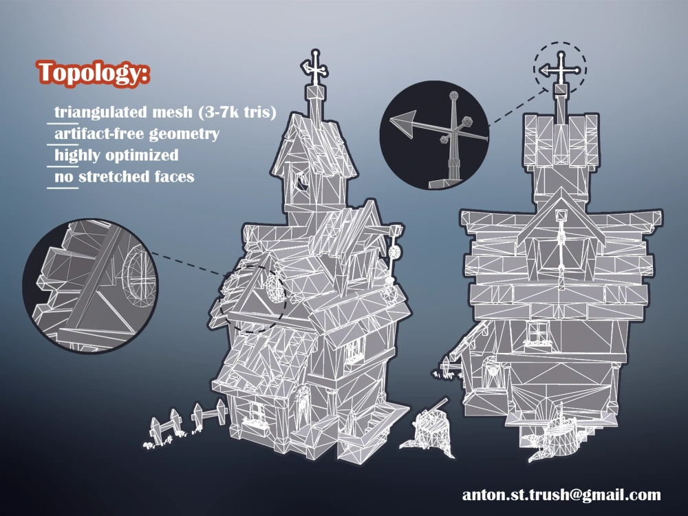 A highly stylized and properly optimized 3D model for your video game ...