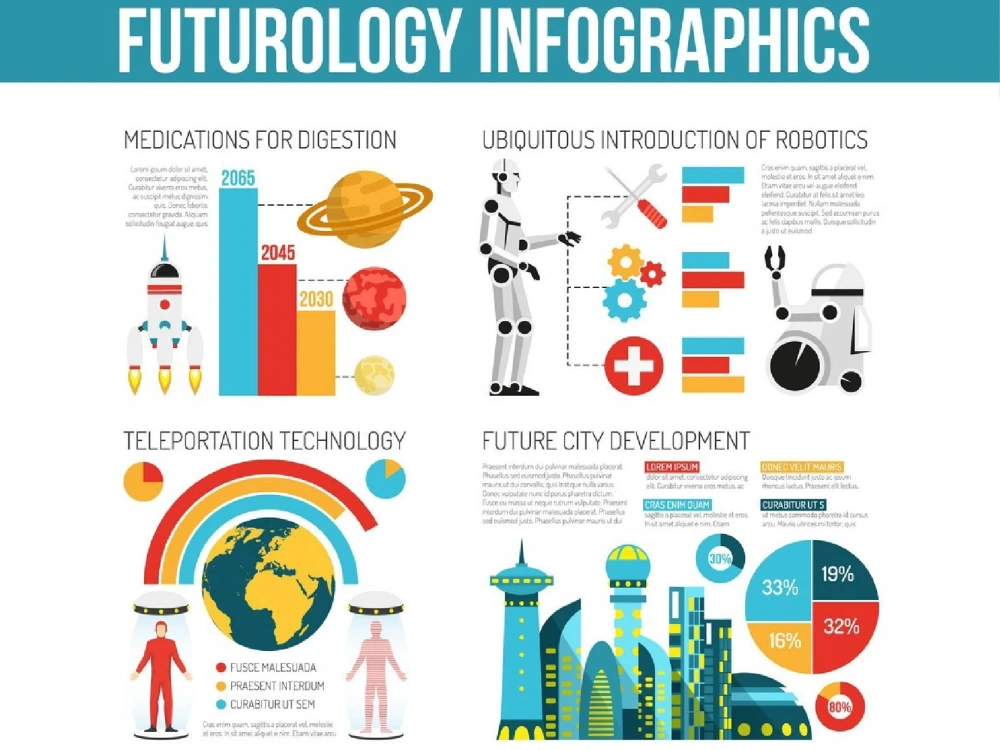 Custom Business Infographic | Infographic Design | Infographic Designer ...