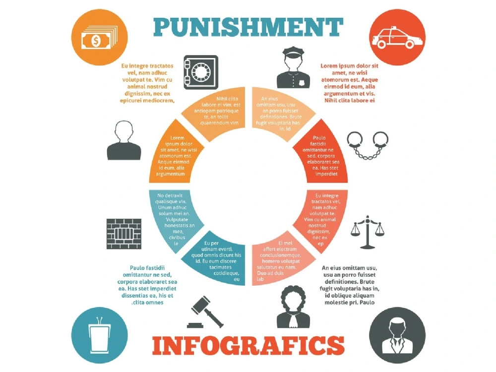 Custom Business Infographic | Infographic Design | Infographic Designer ...