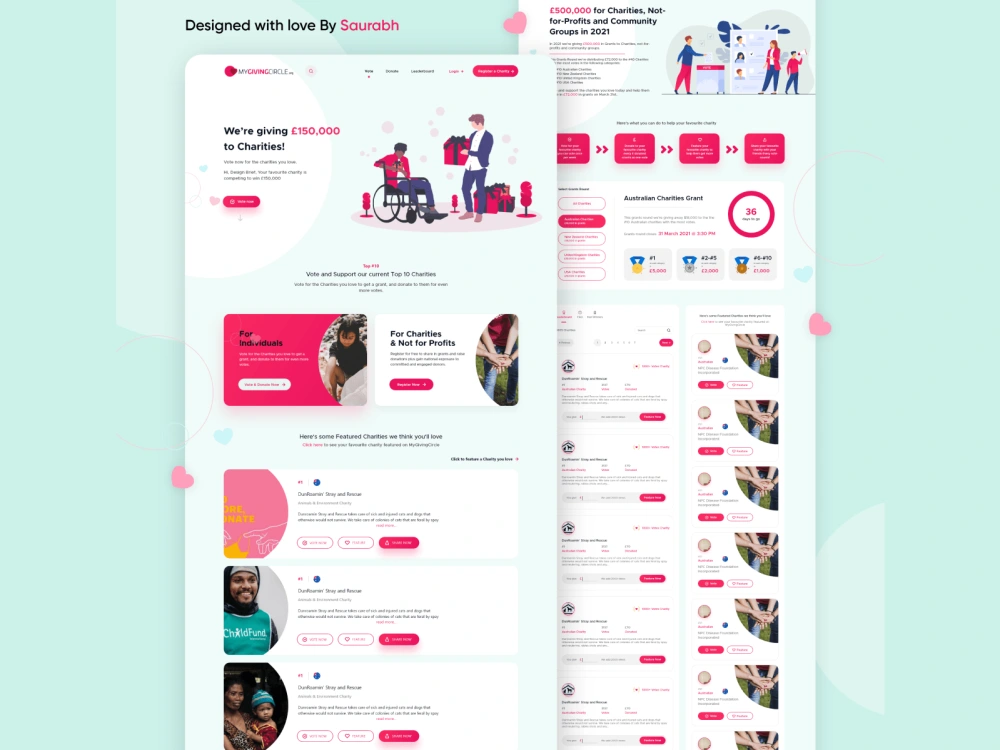 Creative web design, app UI design and dashboard UI for your business | Upwork