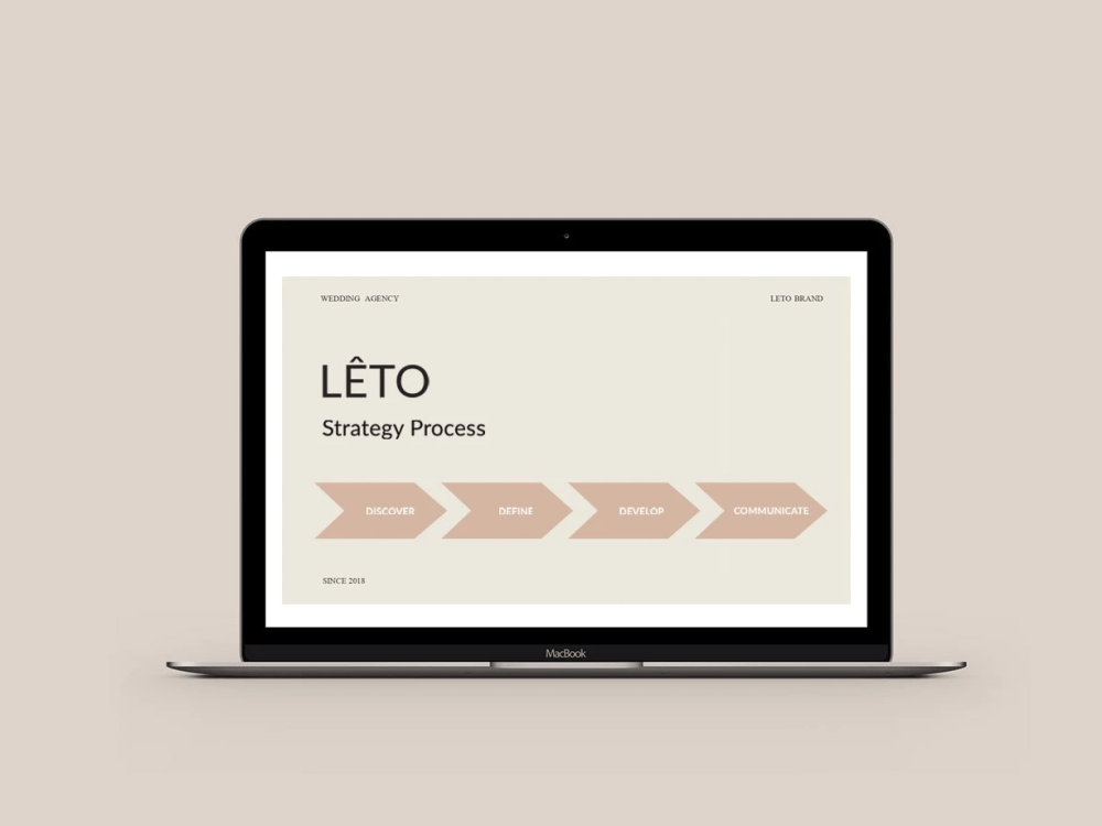 A Brand Strategy that will boost and expand your brand | Upwork