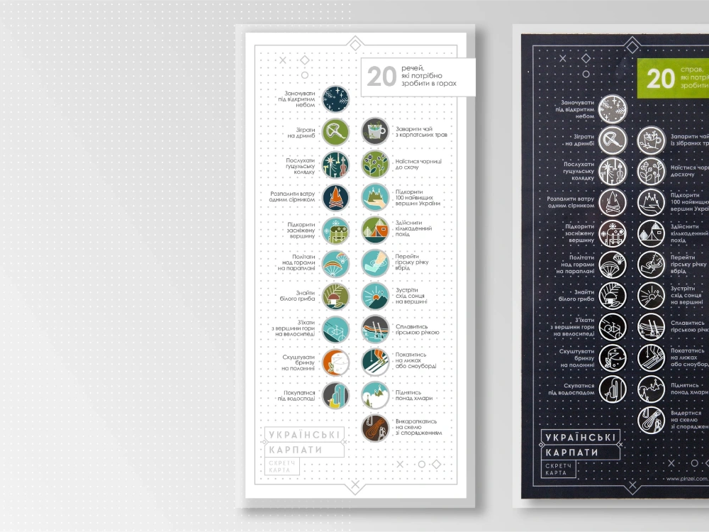 A structural, informative and visually attractive infographic or map ...