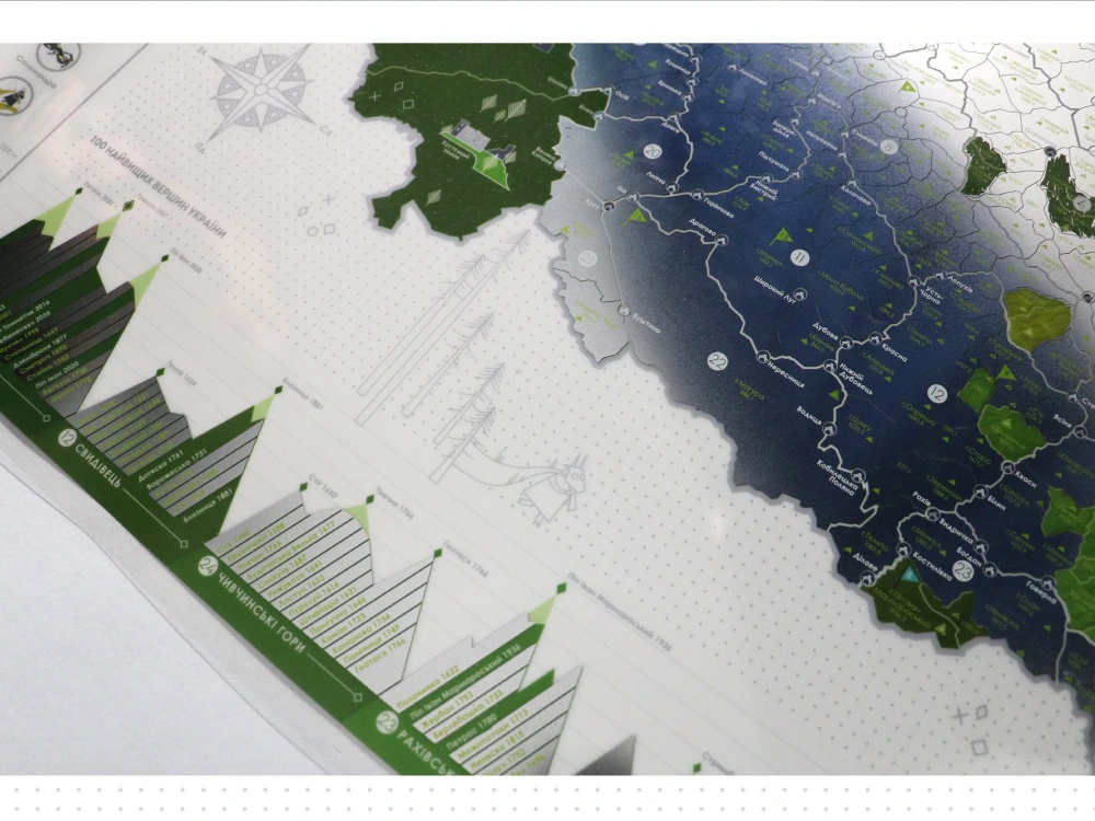 A structural, informative and visually attractive infographic or map ...