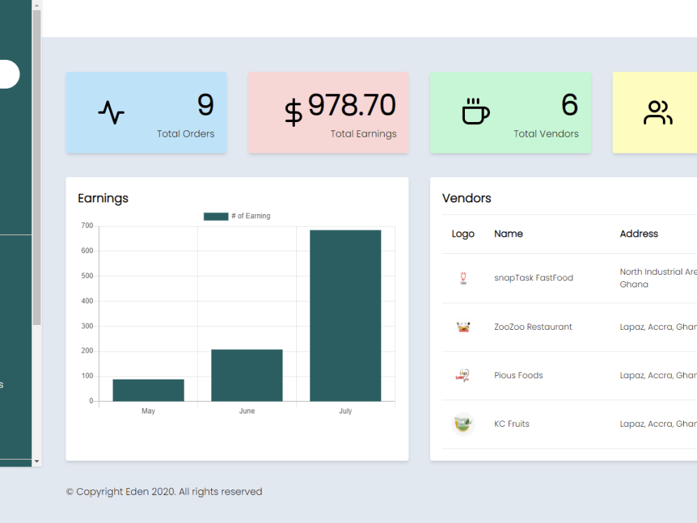 Complete Web Solution In Php Laravel Codigniter Reactjs Upwork