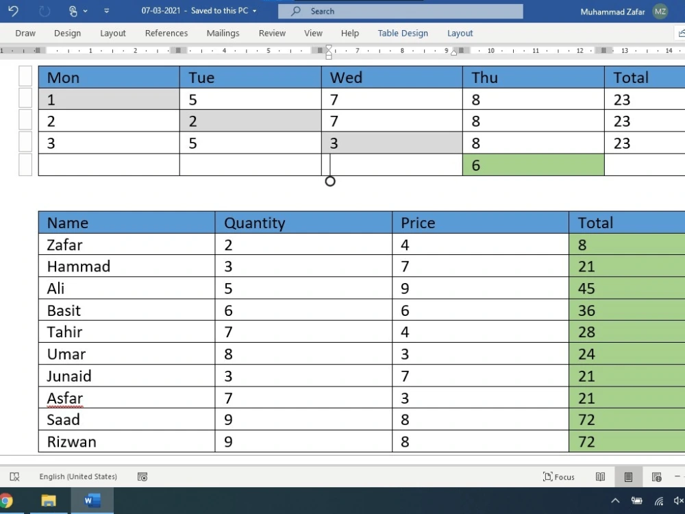 Professionally created MS Word documents, Formats, Tables, Charts ...