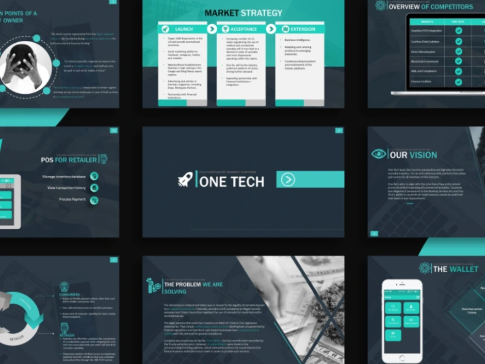 A clean professional and custom PowerPoint master template | Upwork