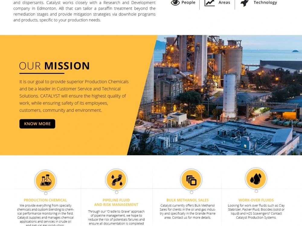 Wordpress Theme Customizations And Full Functional Website Upwork