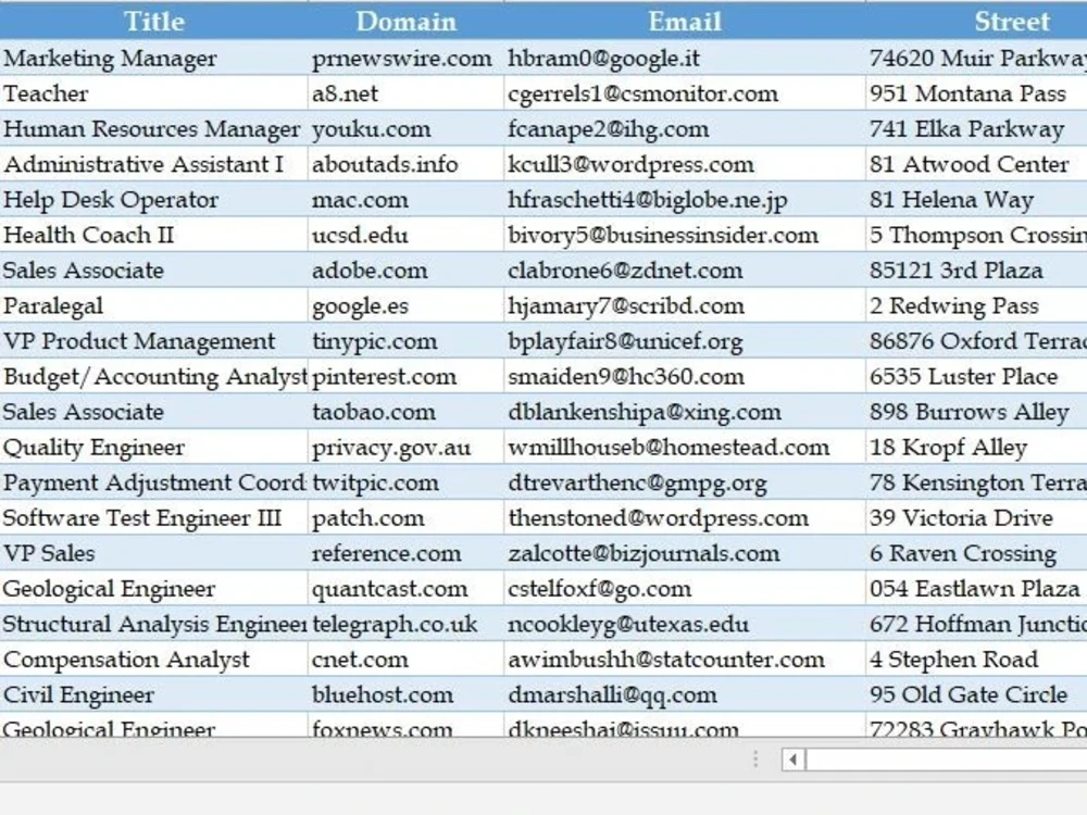 Error Free Data Entry Work Abides by Deadlines | Upwork