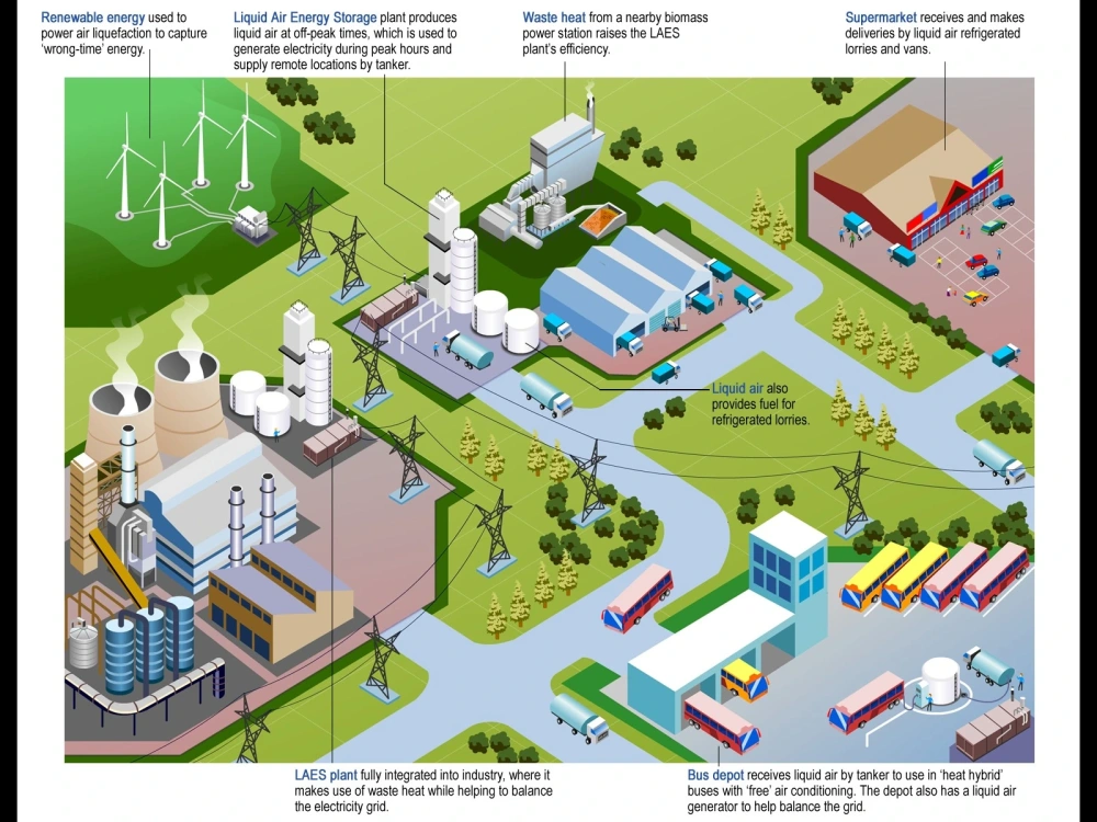 A meaningful fantastic visual depiction of your data. | Upwork
