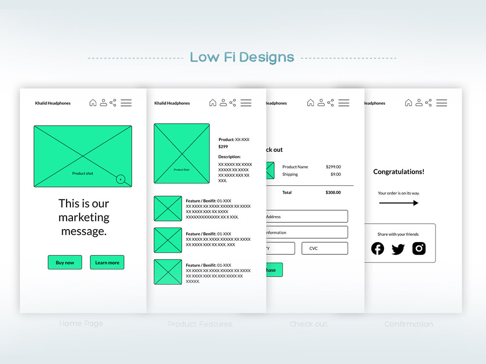 An amazing User Interface and Detailed User Research | Upwork