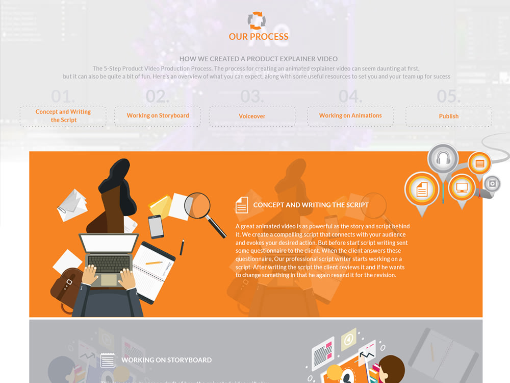 An amazing User Interface and Detailed User Research | Upwork