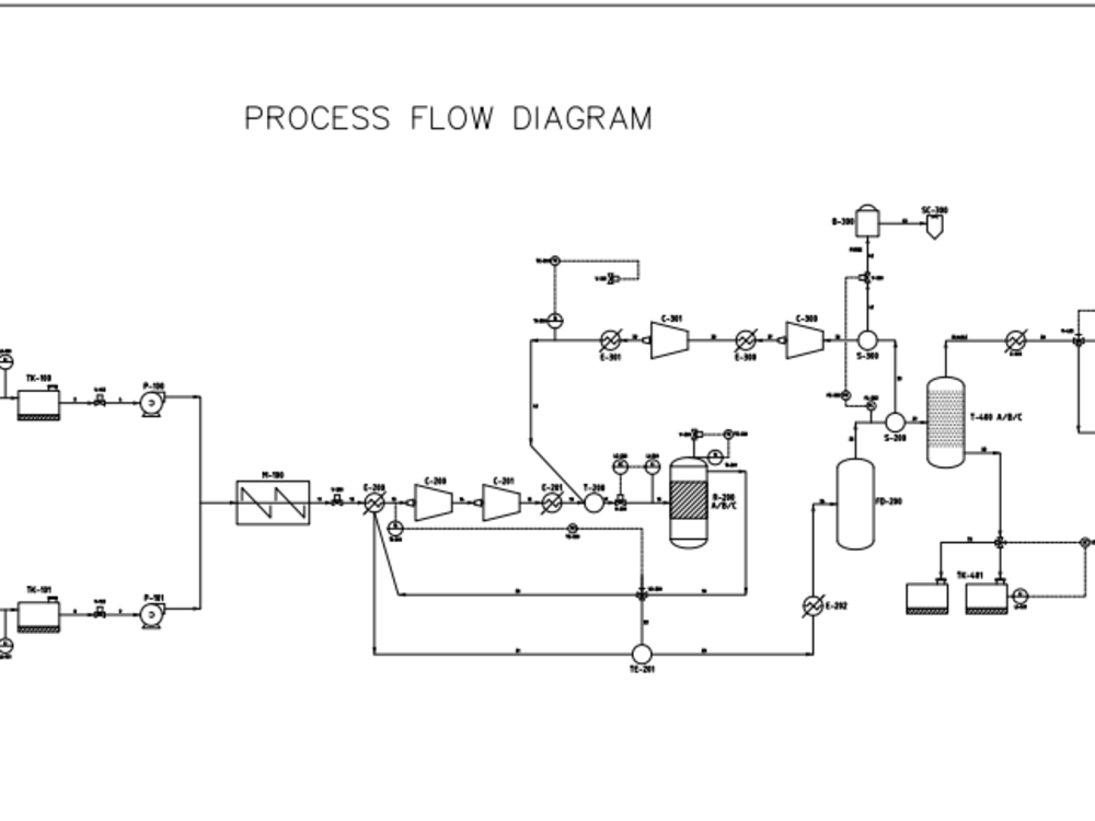 PFD, PID, UFD and Porcess Flow Drawings on autocad and cadworx | Upwork