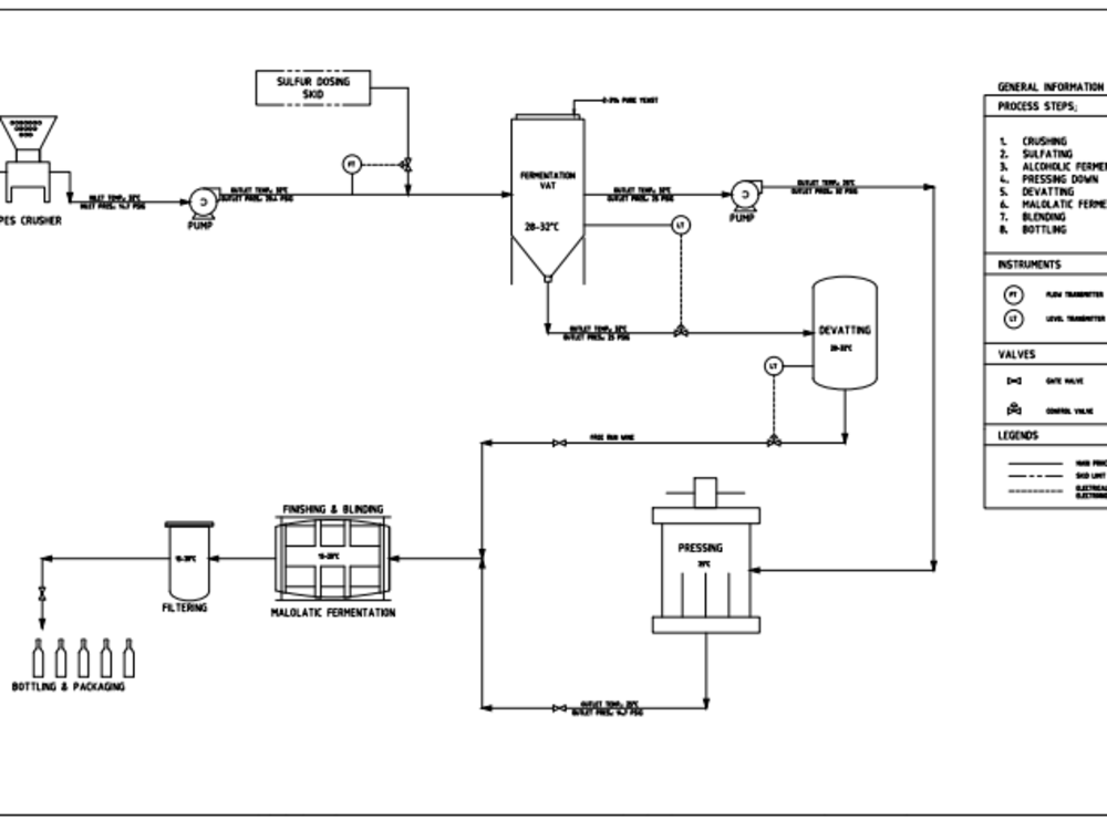 PFD, PID, UFD and Porcess Flow Drawings on autocad and cadworx | Upwork