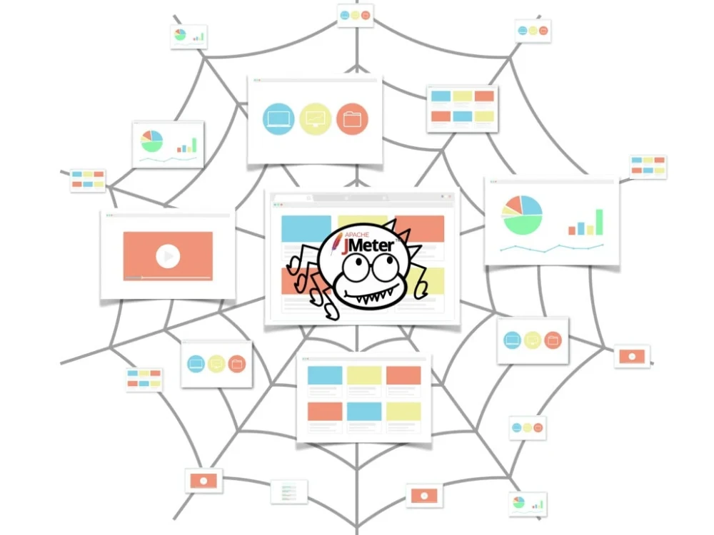 Web automation scraping scripts, bot, API integration, AWS RDS, etc ...