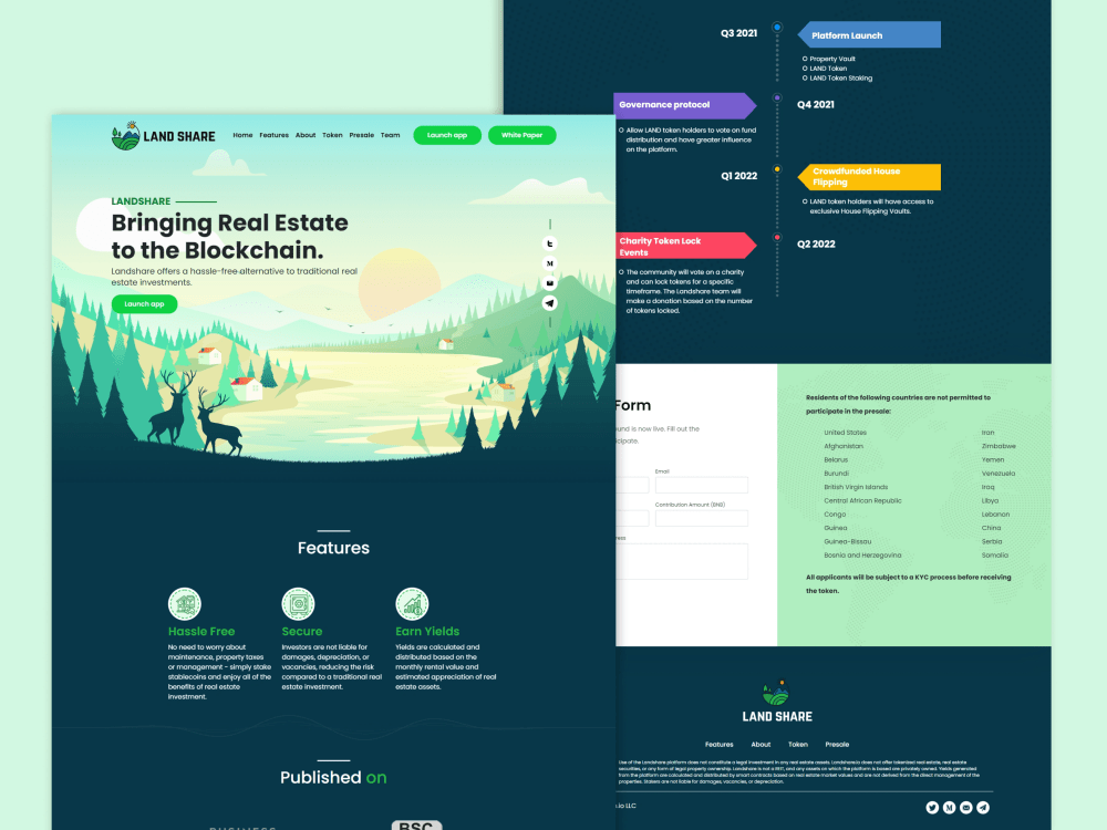 A pixel perfect responsive HTML CSS files of your design | Upwork